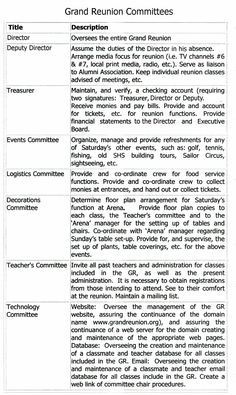 Sarasota High School Grand Reunion